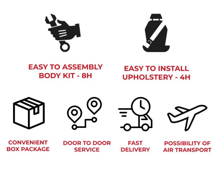 Explore Ford Ranger Raptor by X-Works - X-Works