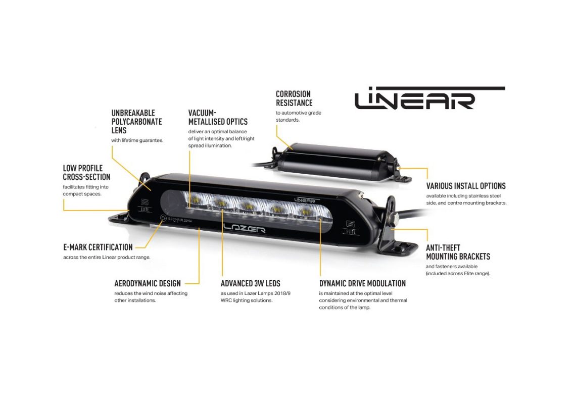 Pickup Design roof housing with Lazer lights – Mercedes-Benz X-Class ...